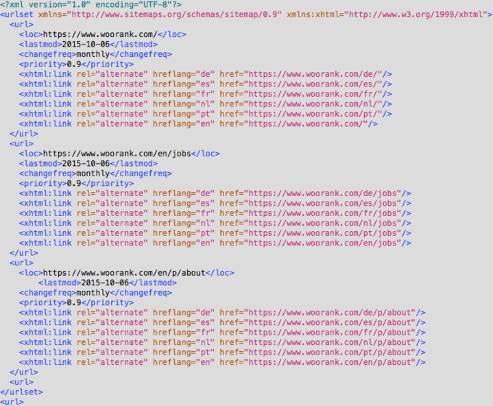 Example Of An XML Sitemap Example Of An XML Sitemap